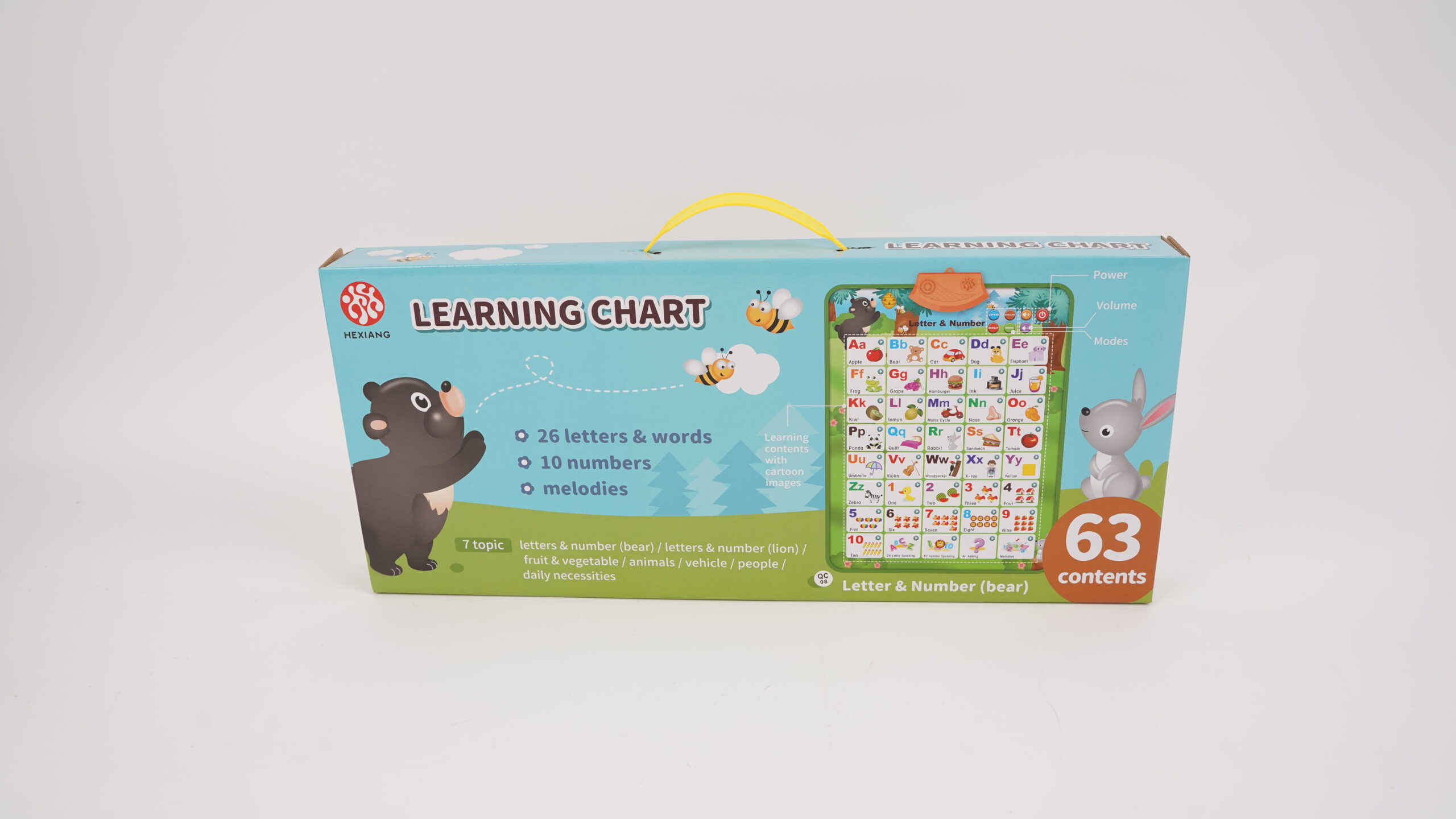 Learning wall chart through Play - CreathorKids