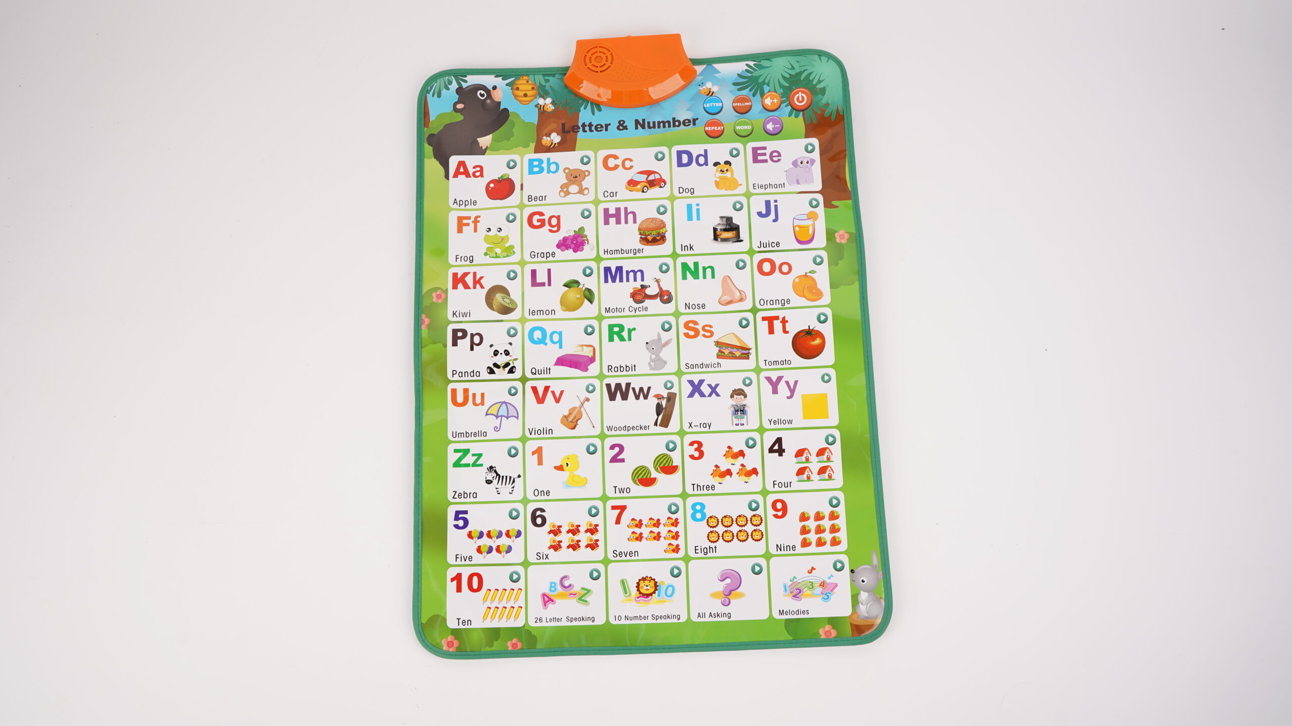 Learning wall chart through Play - CreathorKids